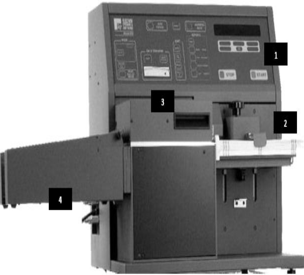 Voting Equipment Database – ES&S Model 650 (and Models 150 & 550 ...