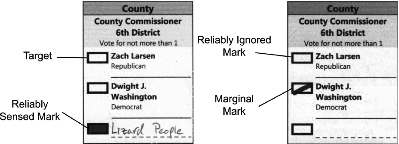 Voting Equipment Database – Hart InterCivic eScan (and eScan A/T ...