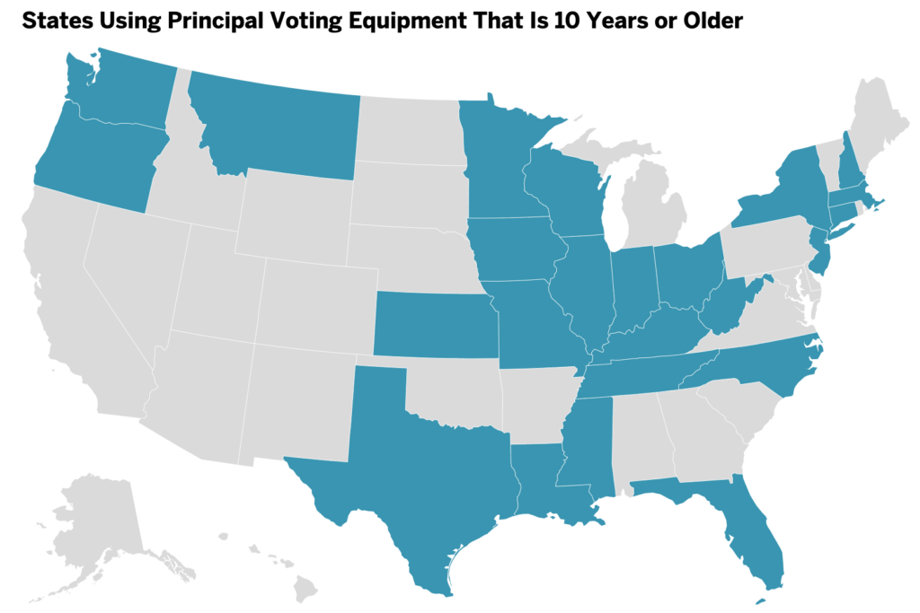 Voting Machines at Risk in 2022, a joint analysis from the Brennan ...