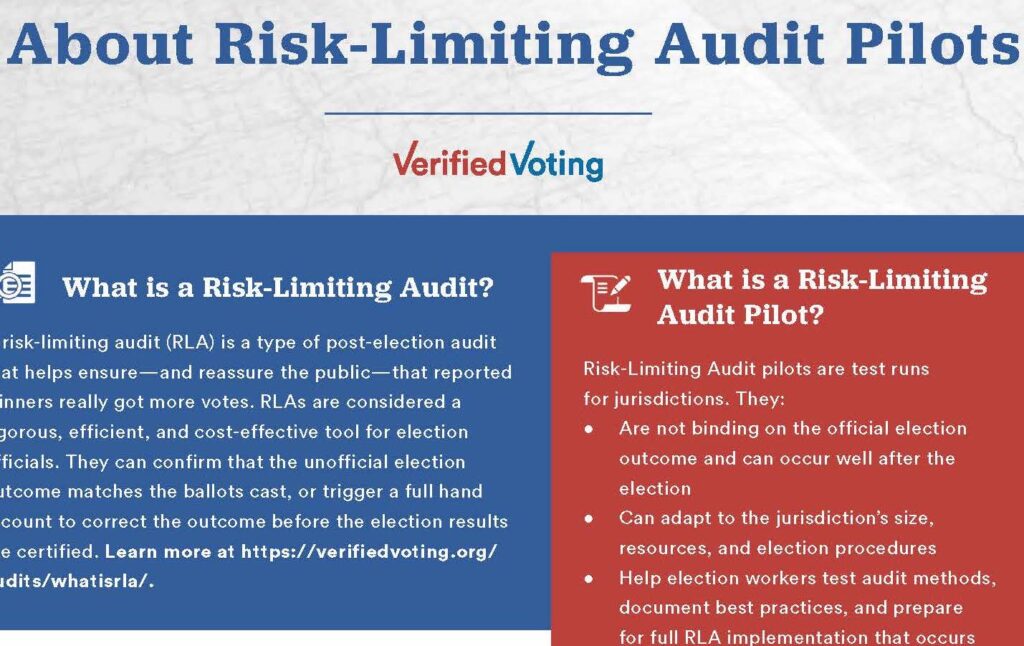 Risk-Limiting Audits – Verified Voting